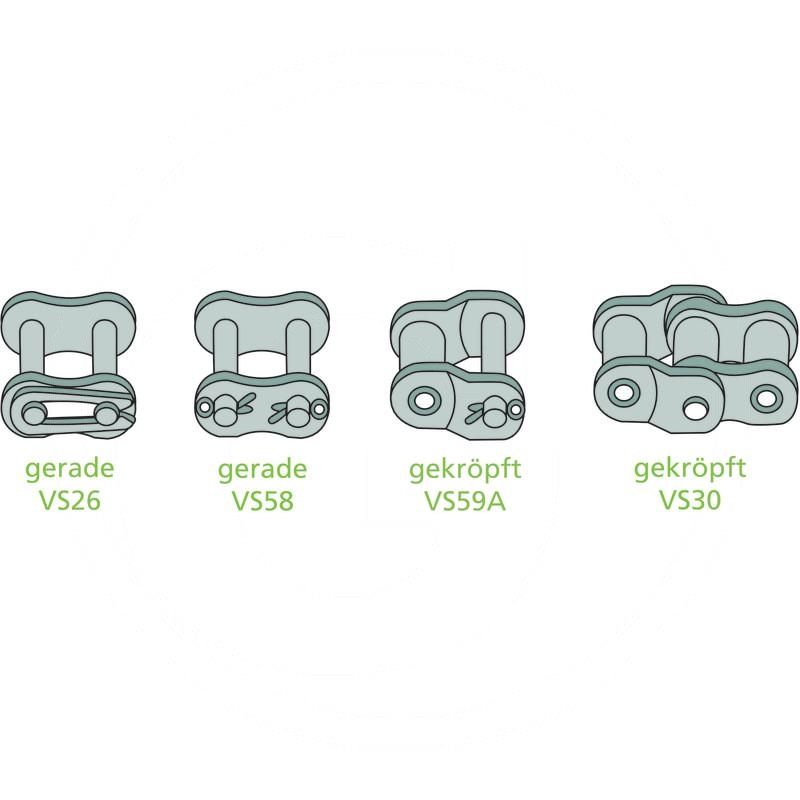 Rexnord Chain connecting link (8351666 VS59A) - Spare parts for ...