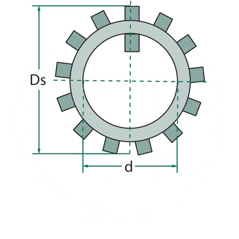 SKF Locking plates (557MB 10) - Spare parts for agricultural machinery ...